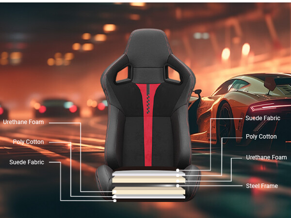 2PCS Universal Racing Seats w/Dual Lock Sliders,PVC Leather Bucket for ...