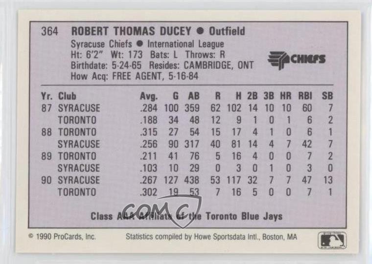 1990 ProCards AAA Future Stars Rob Ducey #364 | eBay
