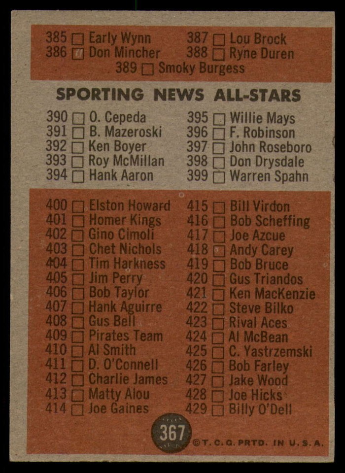 1962 Topps #367 Checklist 353-429 EX Excellent ID:111168 | eBay