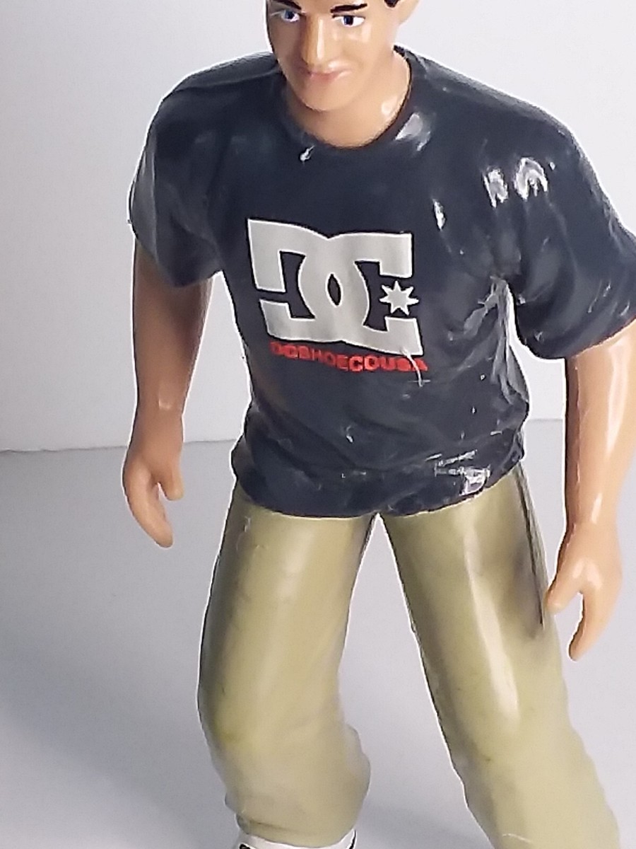 T Rex Carr Rob Dyrdek Rob Dyrdek | 114 Years And 54 Days On This