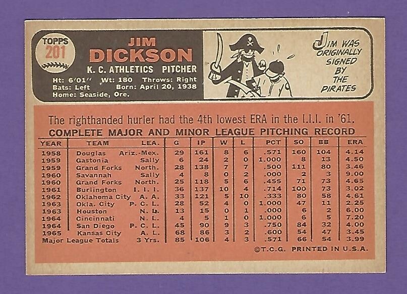 1966 Topps - #201 Jim Dickson - Kansas City Athletics - ExMt+ | eBay