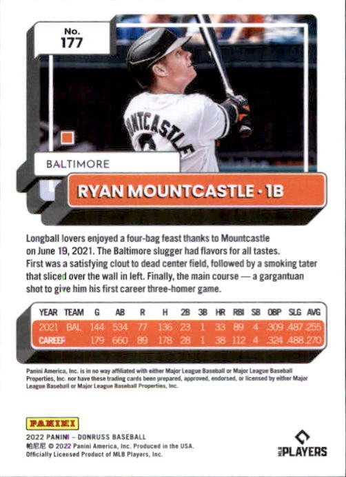 Ryan Mountcastle 2022 Donruss Card #177 | eBay