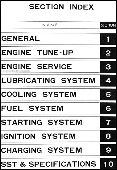1975-1976 Toyota Mark II Engine Specifications Shop Manual Supplement ...