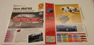 Alpine A610 1991-1996 French Sports Car Spec Sheet IMP HOT CARS ...