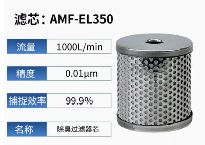 1PCS new fit for AMF-EL350 Filter | eBay