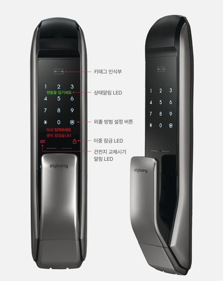 Zigbang SHP-P51 NEW Push Pull Digital Smart Door Lock with RF Key Tag ...