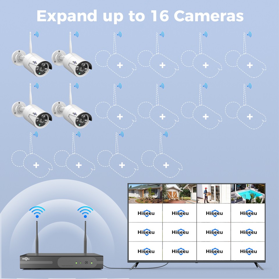 Hiseeu WiFi Network Video Recorder H.265 16CH NVR Wireless Surveillance ...