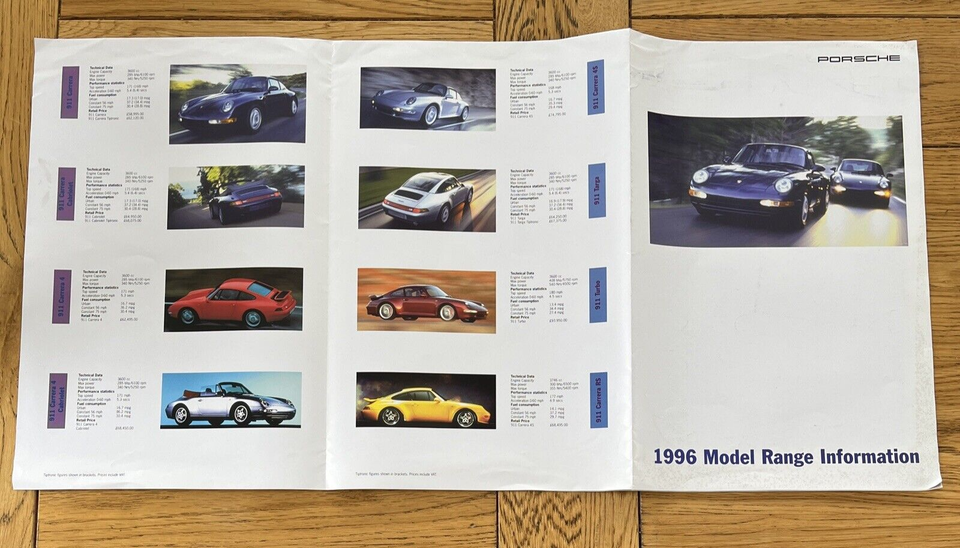 Porsche 1996 Model Range Information Sales Brochure/Poster inc'l 911 ...
