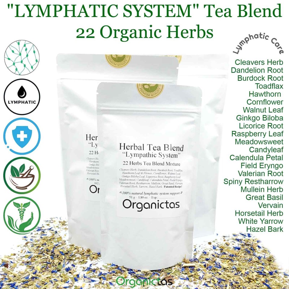 Natural LYMPH TEA REMEDY - Lymphatic System, Lymph Nodes, Lymphatic ...
