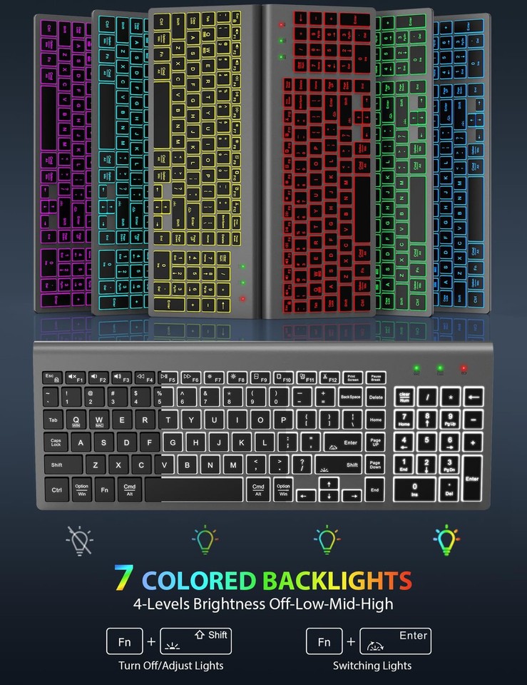 Wireless Keyboard and Mouse Combo Backlit - Compact Quiet Keyboard with ...