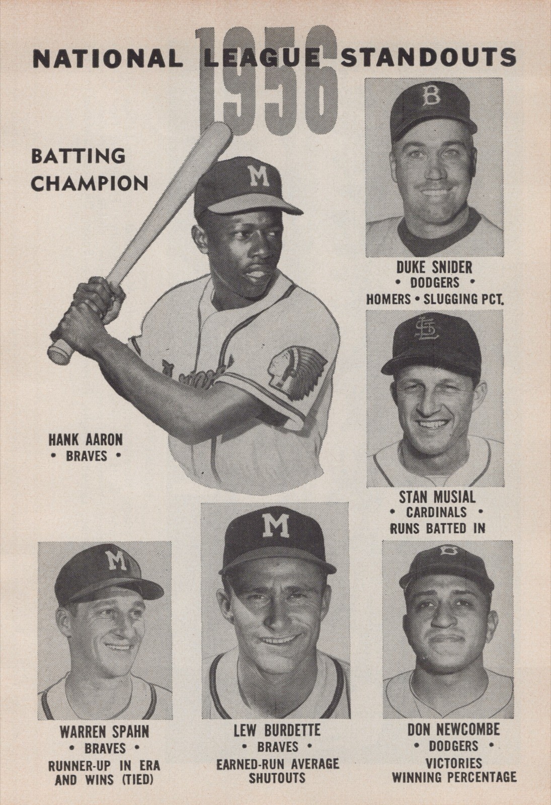 1956 MLB Baseball NL Leaders Vintage Magazine Page Panel - Hank Aaron ...