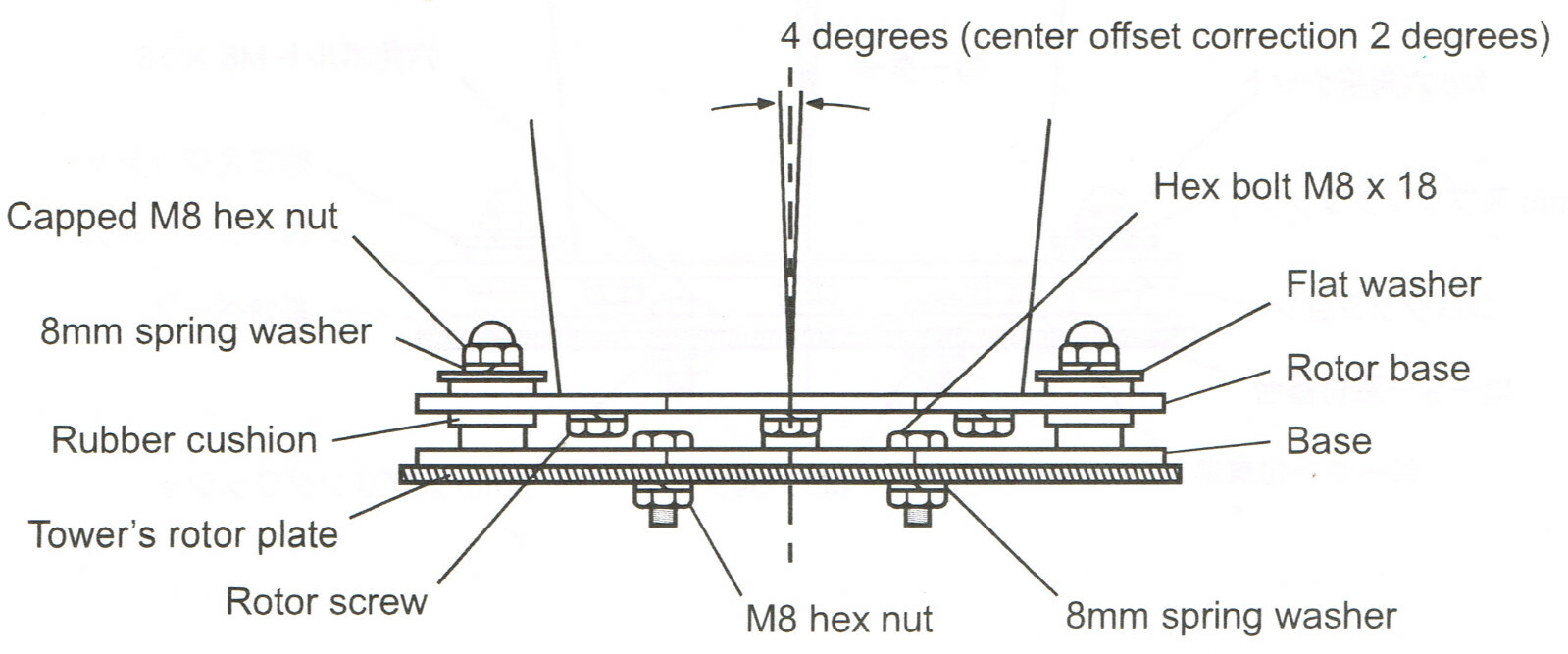 Yaesu GA-2500 Rotator Absorber Joint for G-1000 G-800 G-650 G-450 ...