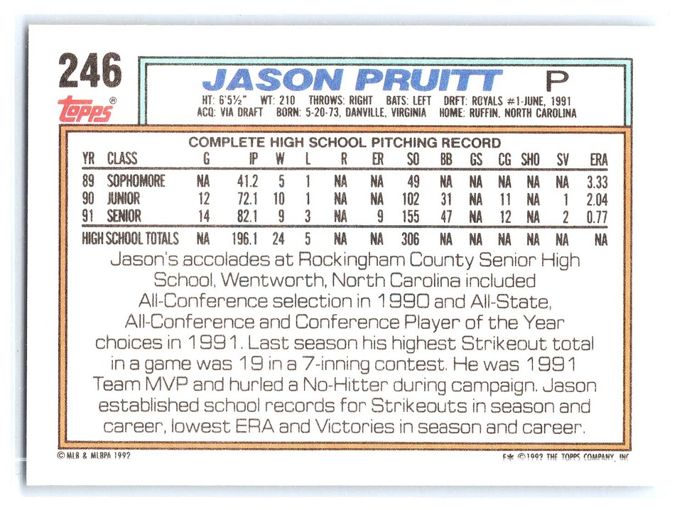 1992 Topps #246 Jason Pruitt Baseball Rookie Kansas City Royals | eBay