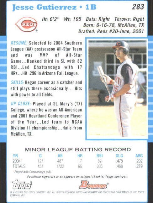 2005 Bowman Baseball Card #283 Jesse Gutierrez FY RC | eBay