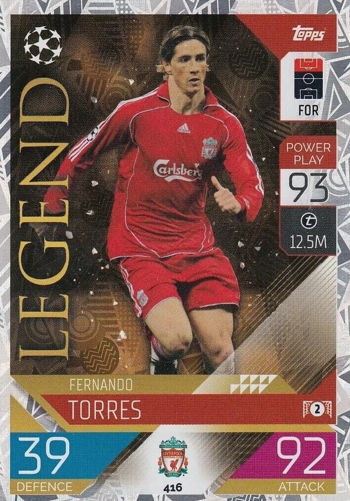 Fernando Torres Chelsea In Action 2022