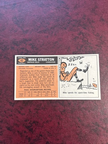 1965 Topps Football Card 42 Mike Stratton Buffalo Bills No Cr Centered ...