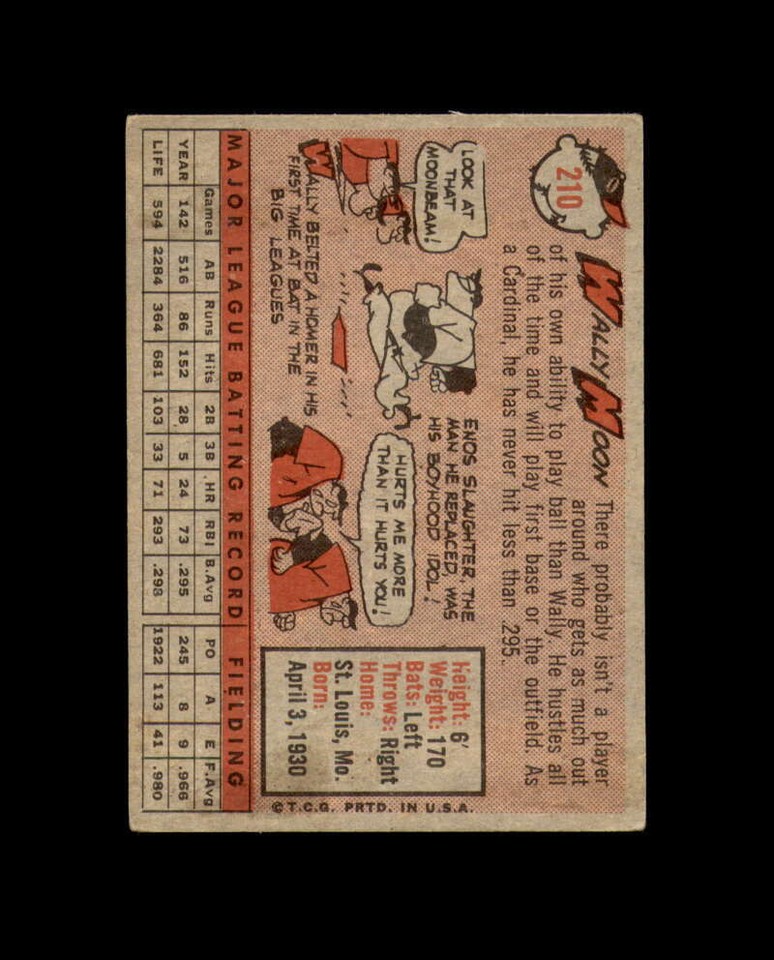 Wally Moon Signed Original 1958 Topps St. Louis Cardinals Autograph | eBay