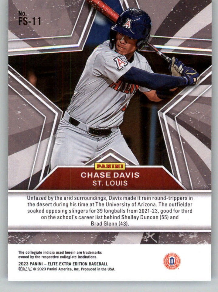 2023 Elite Extra Edition Future Stars Status #FS-11 Chase Davis ...