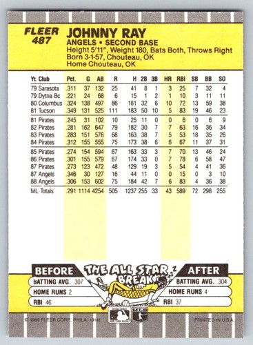 1989 Fleer #487 Johnny Ray California Angels | eBay