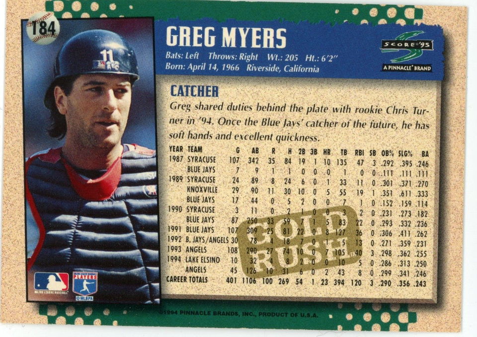 1995 Score Gold Rush Greg Myers Card #184 | eBay