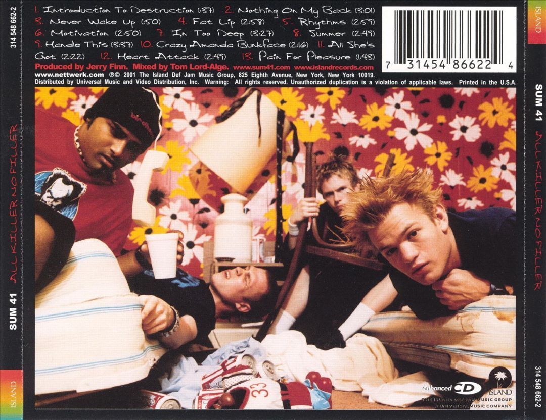 SUM 41 - ALL KILLER, NO FILLER NEW CD 731454866224| eBay