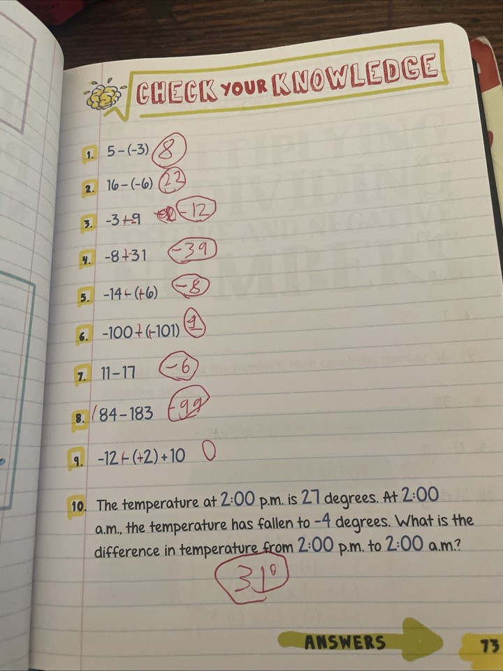 Everything You Need to Ace Math in One Big Fat Notebook, Math Study ...