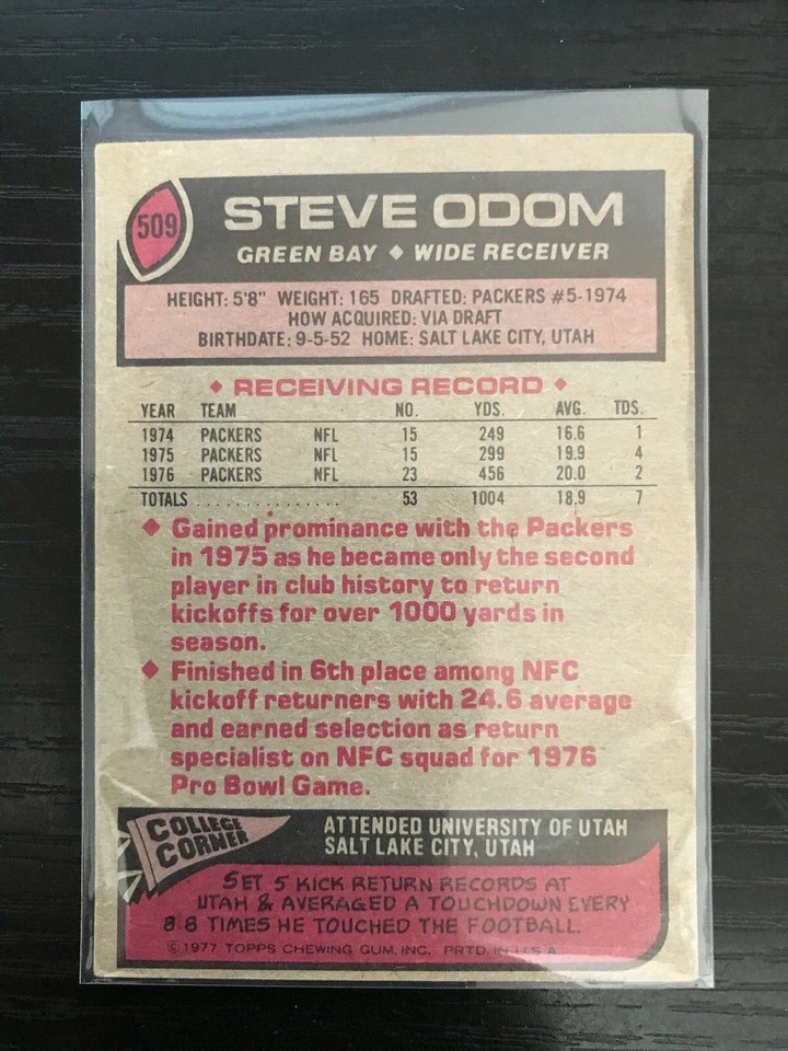 1977 Topps Packers Steve Odom Green Bay Wide Receiver #509 Football ...