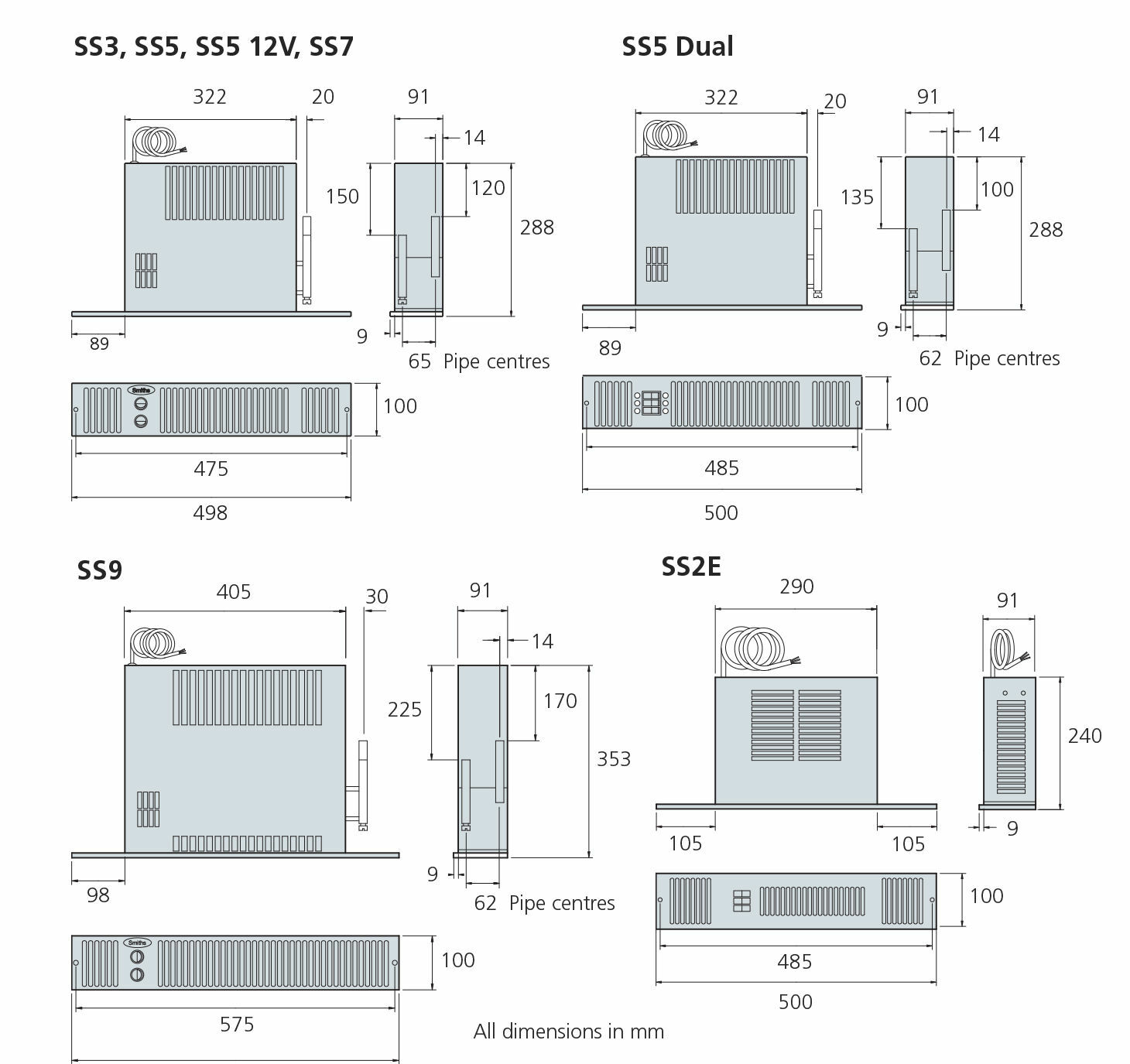 Smiths Kitchen Plinth Heaters - Central Heating | eBay UK