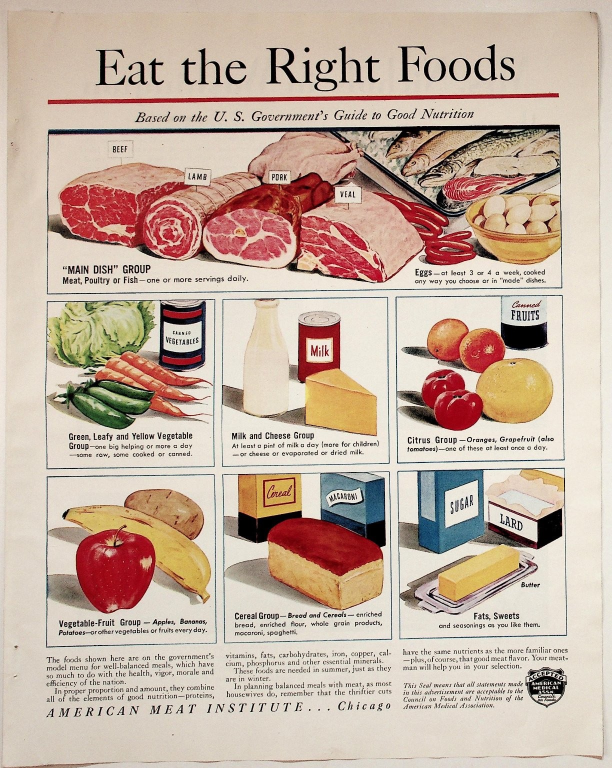 American Meat Institute Vintage Print Ad Eat the Right Foods Nutrition ...