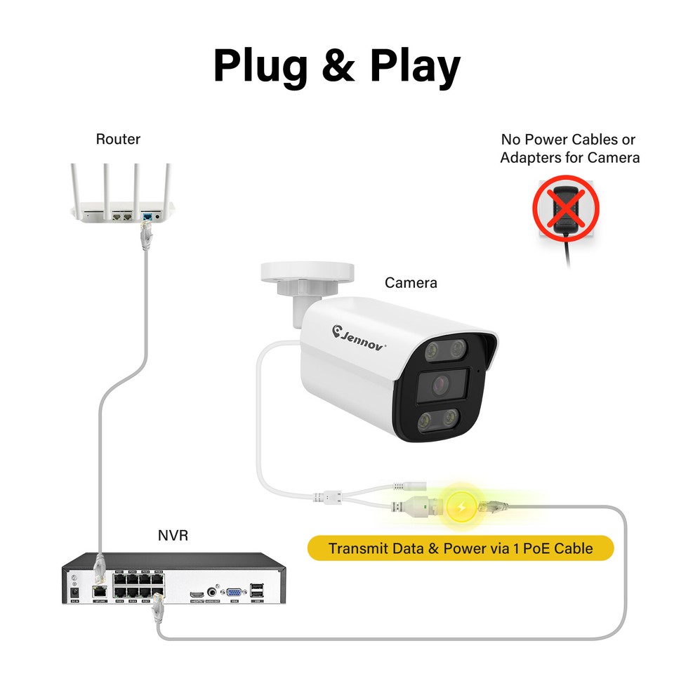 8MP PoE Security 4K Bullet Onvif IP Camera 100ft Color Night Vision ...