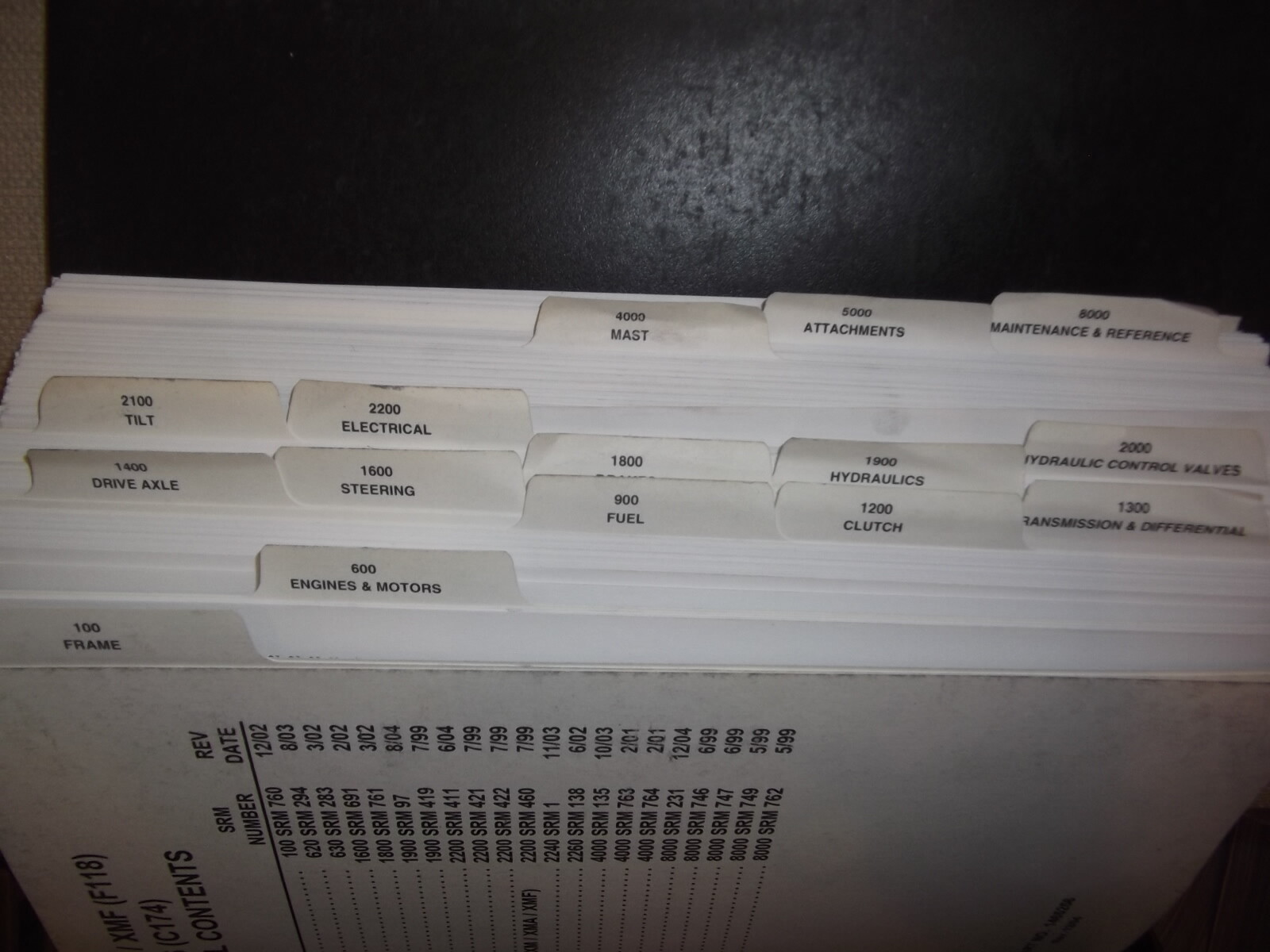 Hyster R30XM R30XMA R30XMF R30XMS Orderpicker Forklift Service ...