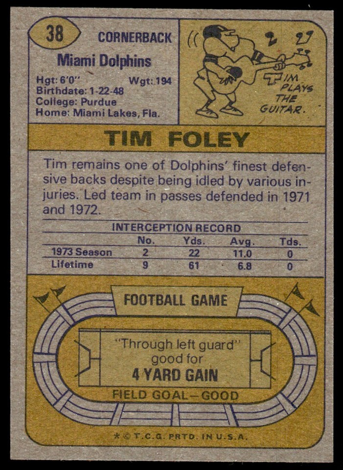 1974 TOPPS TIM FOLEY B MIAMI DOLPHINS #38 | eBay