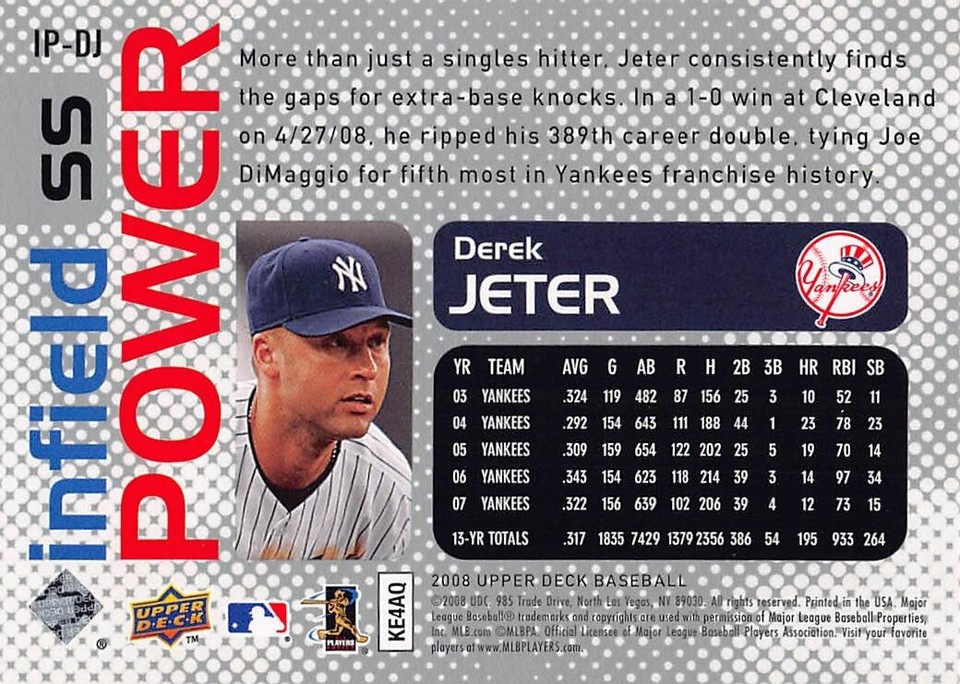 2008 Upper Deck Derek Jeter Infield Power #IP-DJ NM/MT NEW YORK YANKEES ...