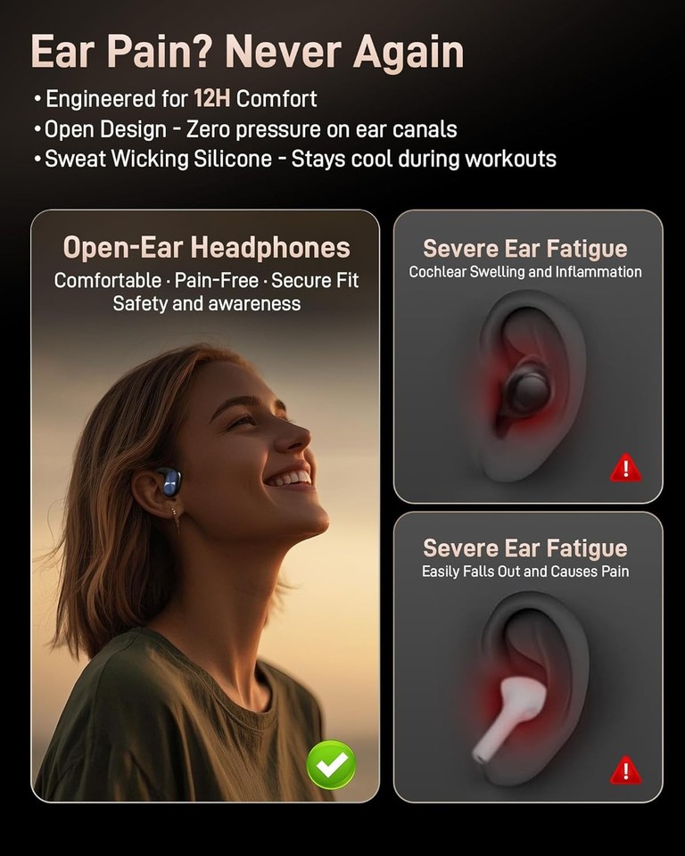 Voistek Wireless Open Ear Headphone with Ear-hook Bluetooth 3D Sound ...