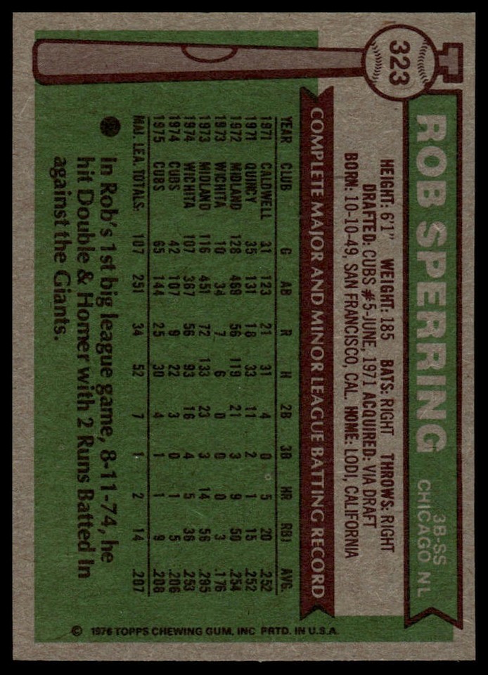 1976 Topps #323 Rob Sperring RC | eBay