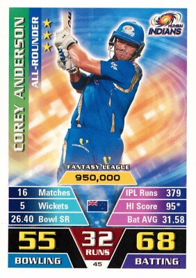 2016 2017 MUMBAI INDIANS IPL Cricket Card COREY ANDERSON Topps Attax ...