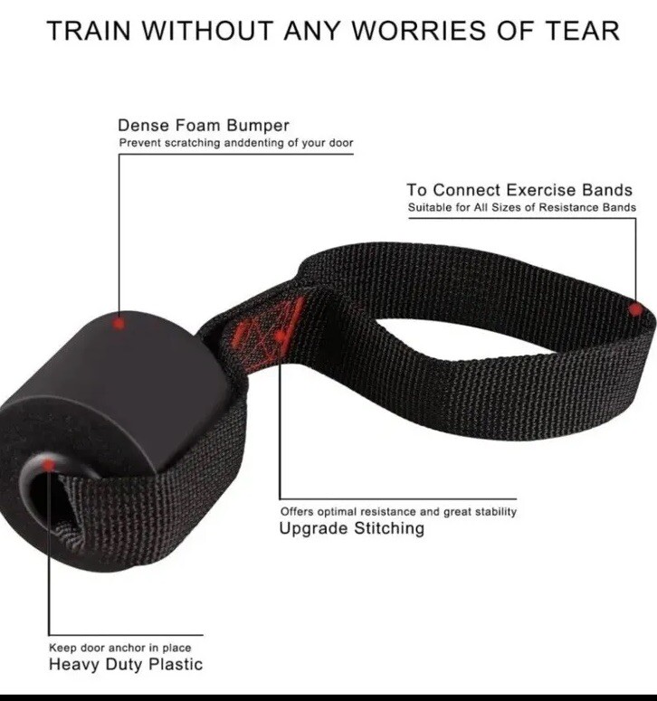 The Fit Life Resistance Bands Inc Handles, Anchor & 5 Bands - 1 Year ...