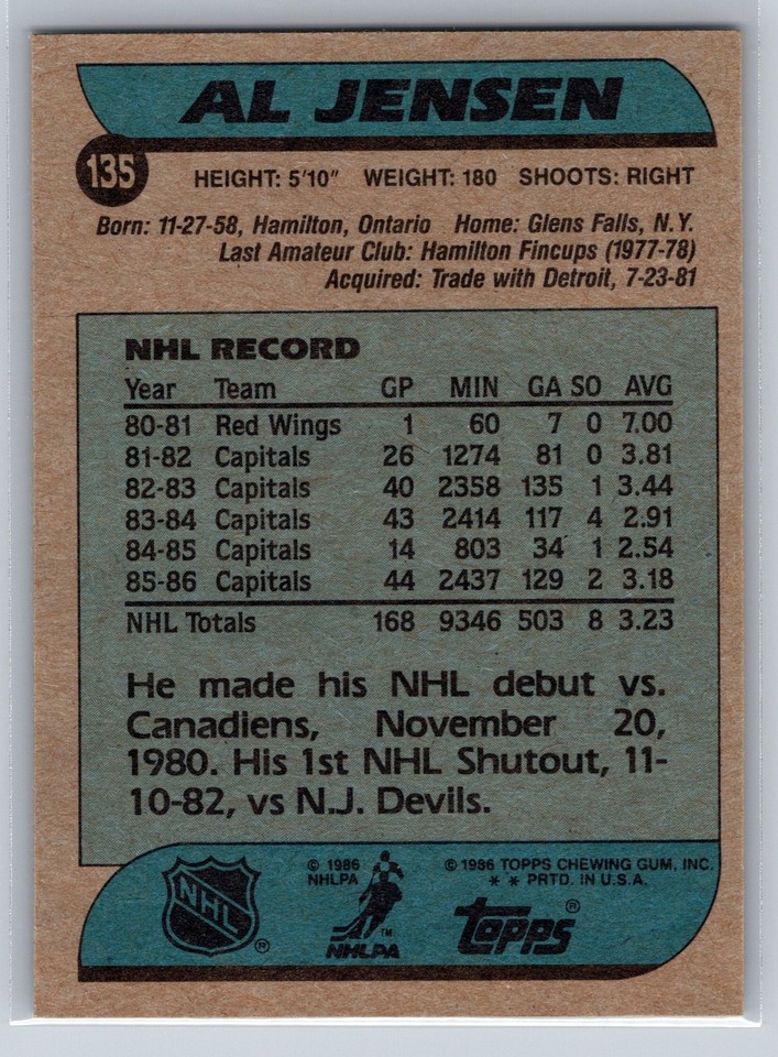 1986-87 Topps #135 Al Jensen Washington Capitals | eBay