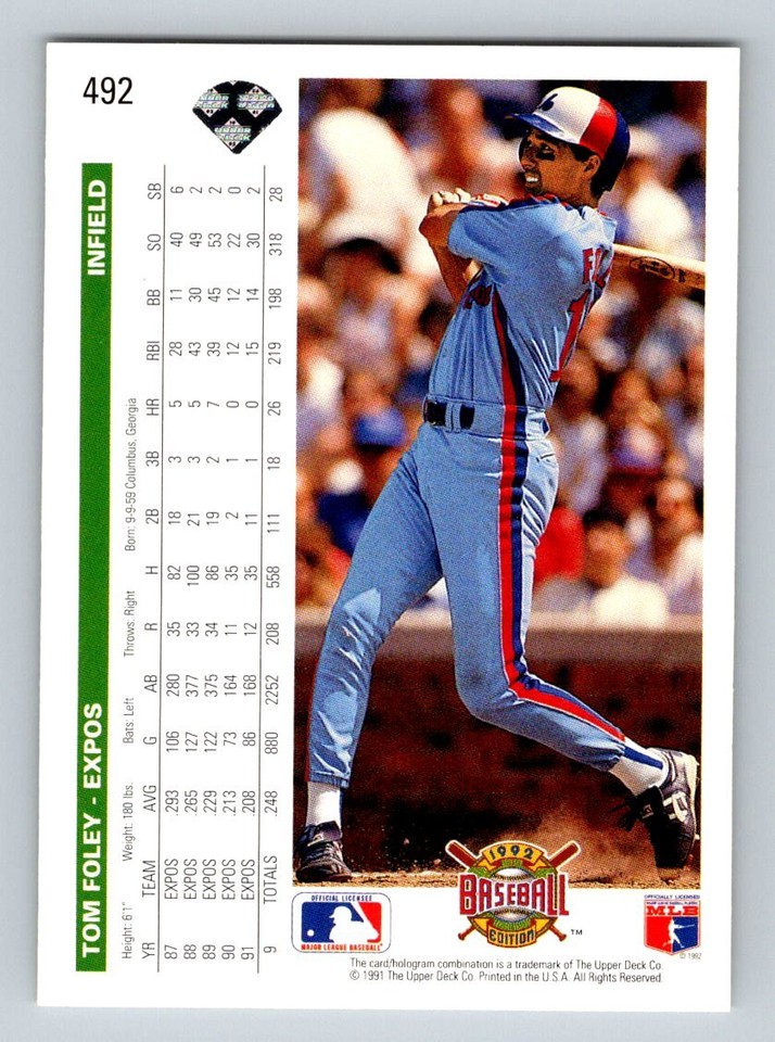 1992 Upper Deck #492 Tom Foley Montreal Expos Baseball Card | eBay