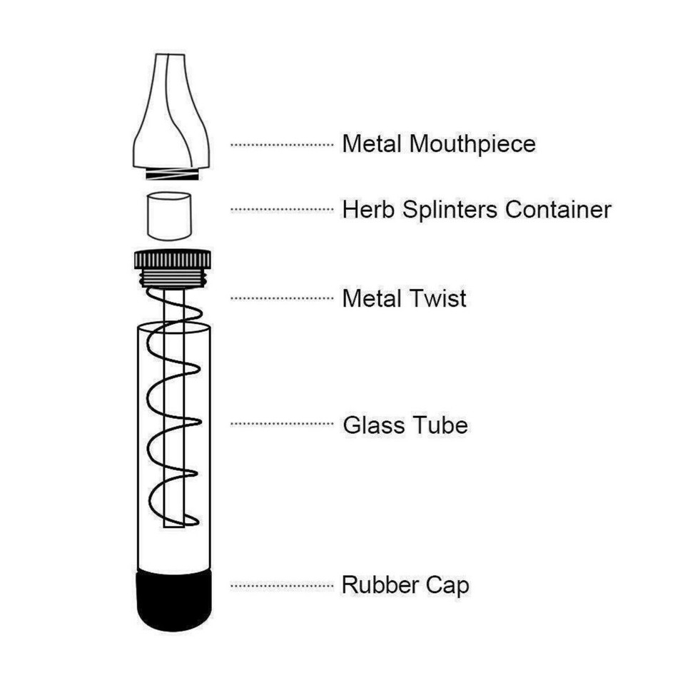 7P MINI 2 Glass Tube Twisty Blunt Smoking Pipe With Brush - Random ...