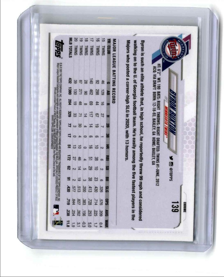2021 Topps Chrome Negative Refractor Byron Buxton Minnesota Twins #139 ...