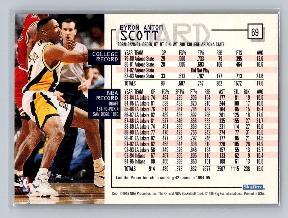 1995 Byron Scott #69 SkyBox Indiana Pacers MBKC #11 | eBay