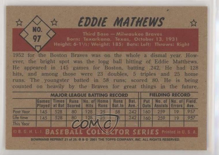 2001 Bowman Rookie Reprints Eddie Mathews #21 HOF 7v7 | eBay