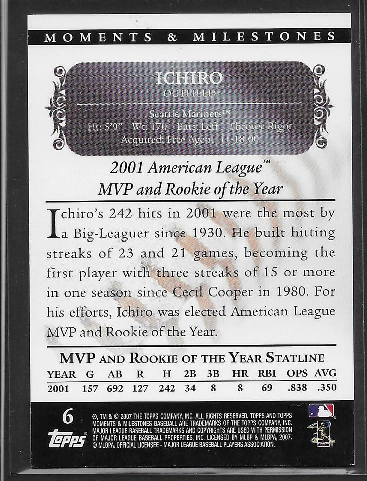 2007 Topps Moments and Milestones #6-152 Ichiro Suzuki/Hit 152 #'d/150 | eBay