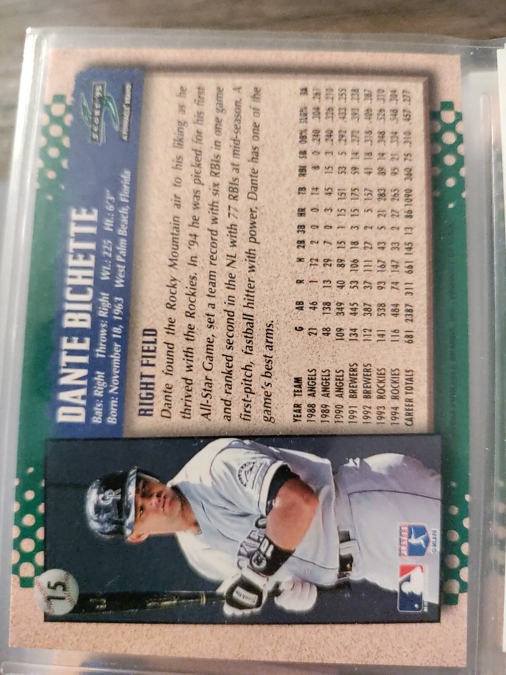 1995 Score Baseball Card #15 Dante Bichette | eBay