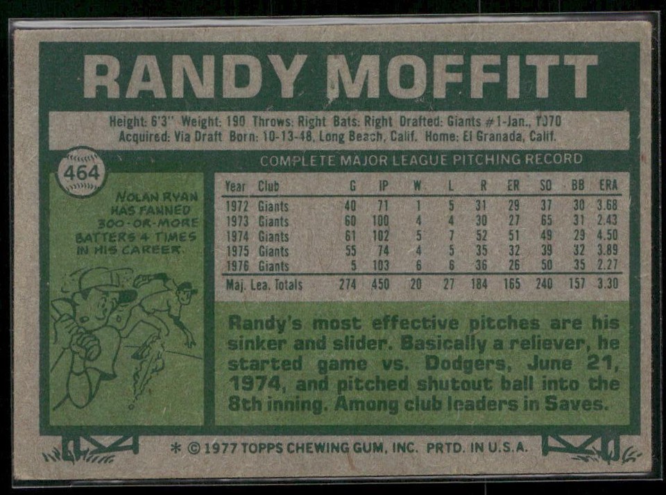 1977 Topps #464 Randy Moffitt | eBay