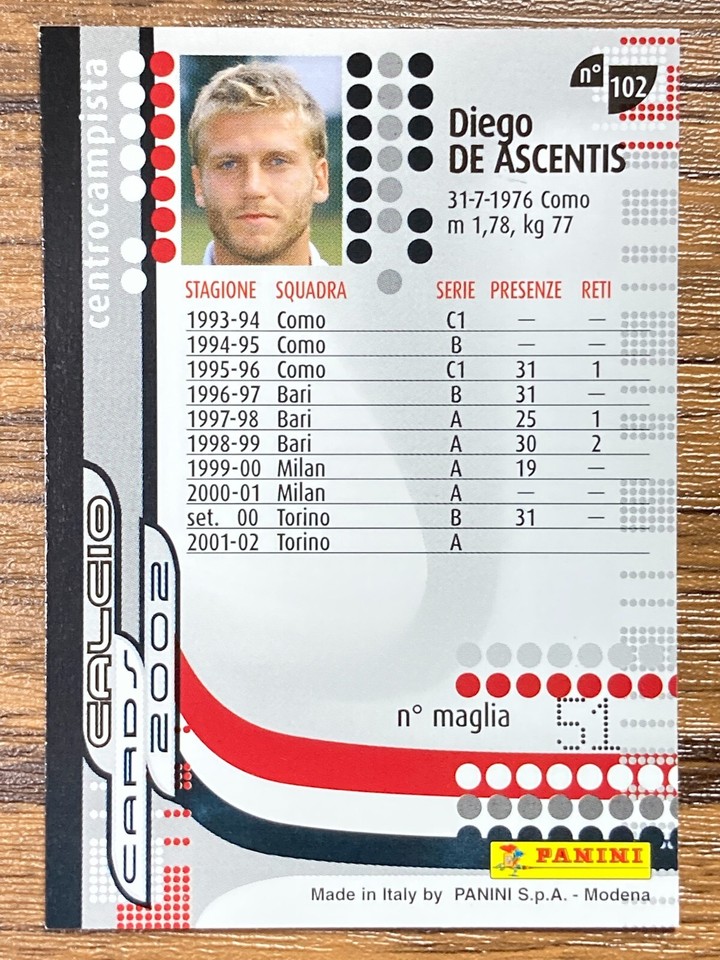 Panini Card Calcio 2002 Serie A No.102 Diego De Ascentis Torino | eBay ...