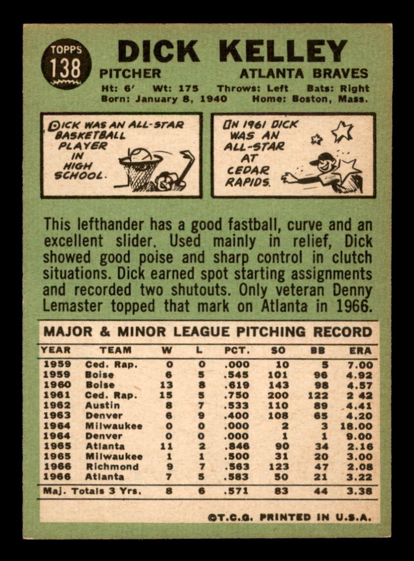 1967 Topps Baseball #138 Dick Kelley GD *d6 | eBay