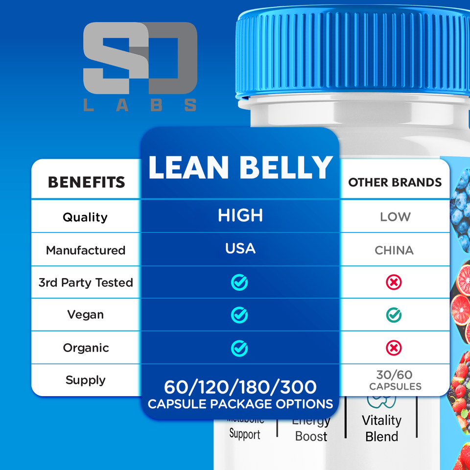 Ikaria Lean Belly Juice Weight Loss, Appetite Control Supplement Pill ...