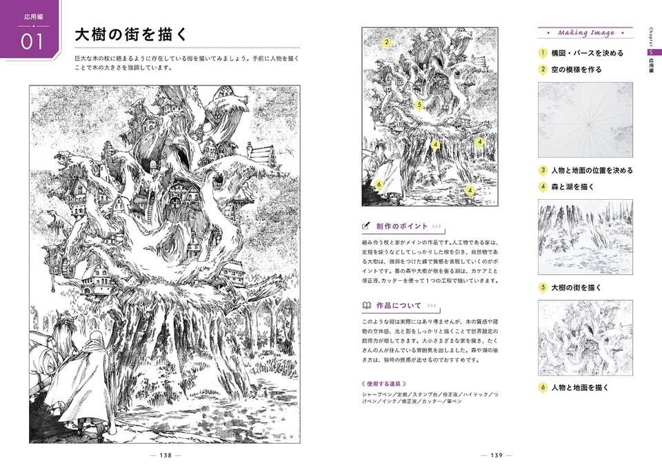 How To Draw Manga Anime Background Technical Book | Japan Art Guide | eBay